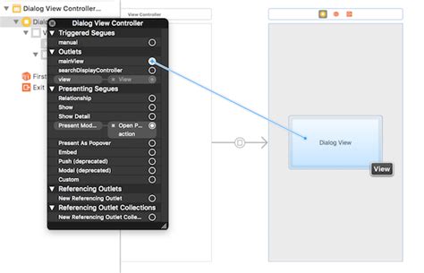 Github Maherksantinamsdialogviewcontroller A Subclass Of