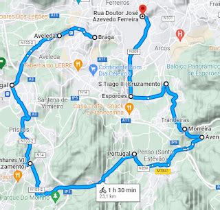 Circuitos Urbanos Para Ciclismo De Estrada