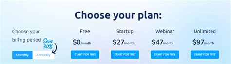 Systeme Io Pricing Plans Is It Really Worth It