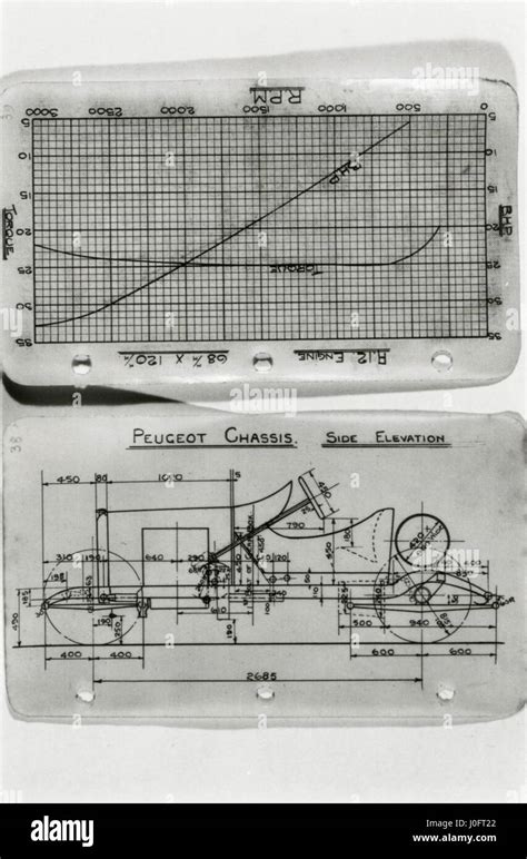 Peugeot Chassis Side Elevation Engineering Drawing From Georges Henry