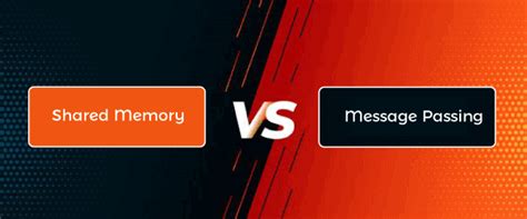 Difference Between Shared Memory And Message Passing In Operating