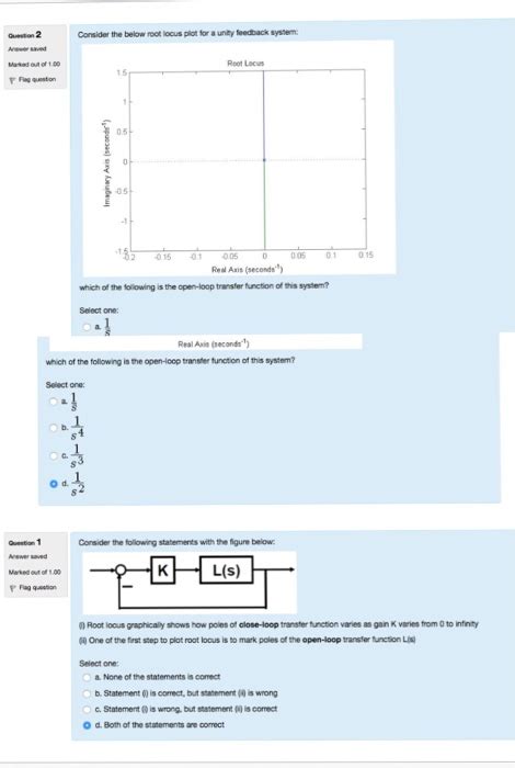 Solved Consider The Below Root Locus Plot For A Unity Chegg