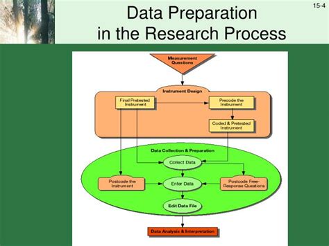 PPT Chapter PowerPoint Presentation ID