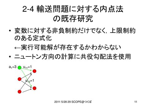 ppt 線形計画問題に対する 主双対内点法 powerpoint presentation id 3340718