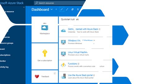 Azure Stack Portal Bug — Crying Cloud