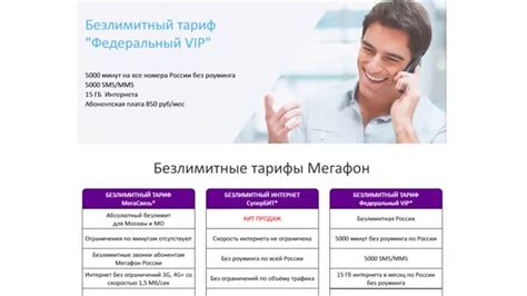 безлимитный интернет модем тарифы - YouTube