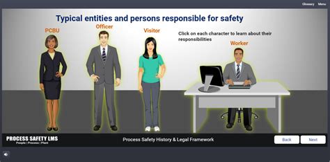 Introduction To Process Safety Process Safety LMS