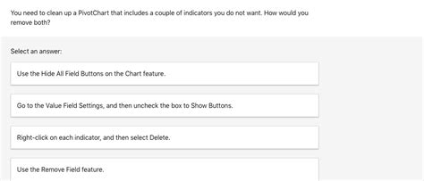Solved You Need To Clean Up A PivotChart That Includes A Chegg Com