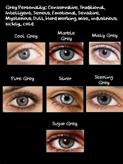 Grey Eyes Writing Memes Writing Promps Writing Characters Book