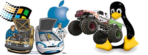 Mac Vs Windows Vs Linux La Autentica Verdad