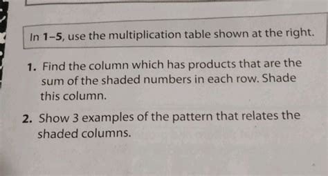 In 1 5 Use The Multiplication Table Shown At The Right 1 Find The