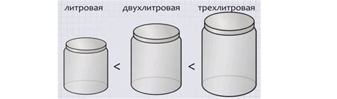 Видеоурок «Вместимость. Литр»