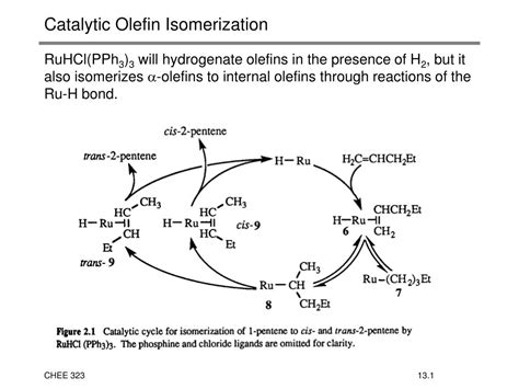 Ppt Catalytic Olefin Isomerization Powerpoint Presentation Free