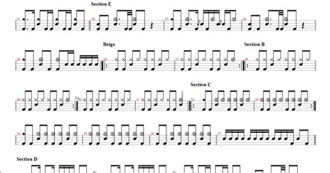 鼓手森 Simply Drumming Nirvana Smells Like Teen Spirit Drum Sheet