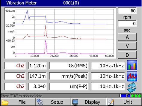 Impaq Elite Portable Dynamic Signal Analyzer PT Aresa Prima Karya