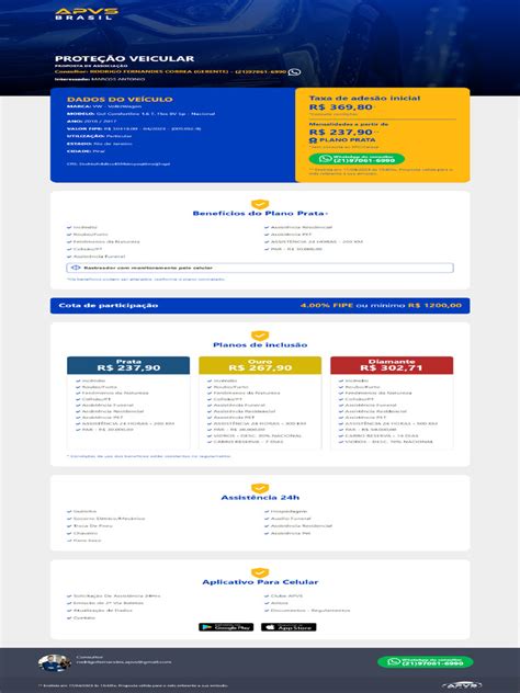 Apvs Brasil Proteção Veicular Pdf