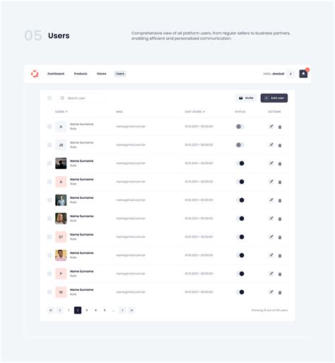 Datastore Platform Behance