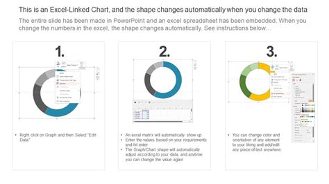 Top 10 Quality Assurance Training PowerPoint Presentation Templates In 2025