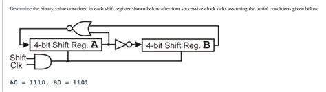 Solved Determine The Binary Value Contained In Each Shift