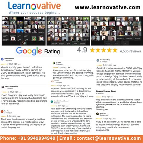 Learnovative Agile And Scrum Training Company On Linkedin