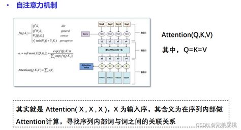 自然语言处理入门 Nlp中的注意力机制局部注意力机制 Csdn博客