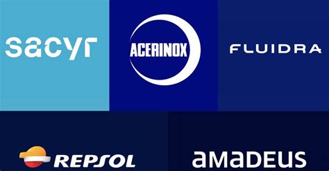 Sacyr Acerinox Fluidra Repsol y Amadeus lideran la reducción de su
