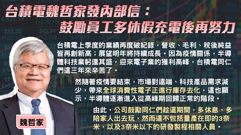 興哥就事論事ep 54 台積電被誤殺 台股 鉅亨號 Anue鉅亨