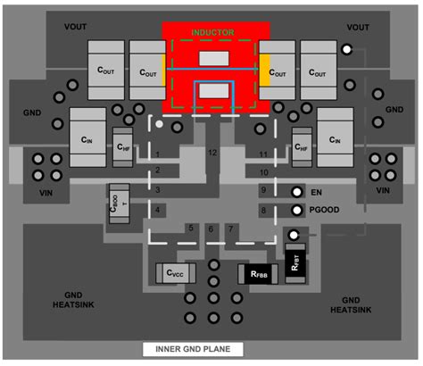 Ground Plane Under Power Inductor In DC To DC Converters Electrical Engineering Stack Exchange