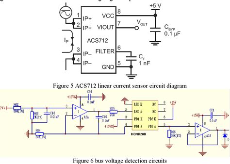 Figure 6 From Design Of Real Time T S Fuzzy Controller Based On Dsp And Its Application In