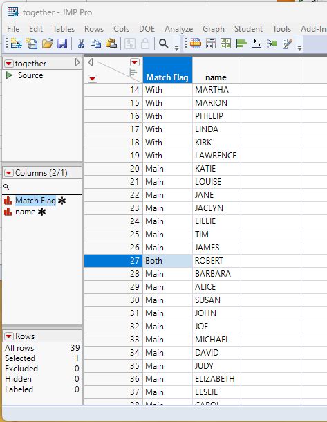 Solved Selecting Duplicates From Different Source Columns Jmp User