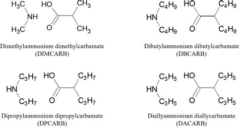 Kuan Shiong Khoos Research Group Algae Bioseparation Research