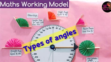Types Of Angles Maths Working Model For School Project Types Of