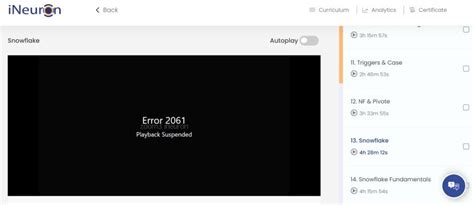Is Ineuron Still Active I Purchased The Full Stack Data Analytics 2 0