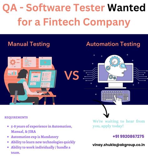 Vinay Kumar Shukla On Linkedin Manualtester Automationtester Jira