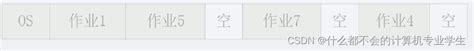 【操作系统】存储器管理练习假定某os存储器采用分页存储管理方式 Csdn博客