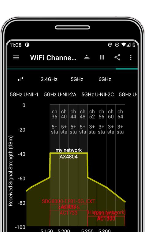 Speed Test Wifi Analyzer Analiti Pricepulse