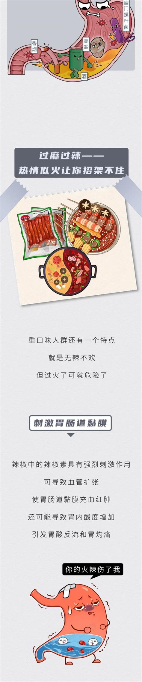长期吃重口味食品身体会发生什么变化 澎湃号政务 澎湃新闻 The Paper