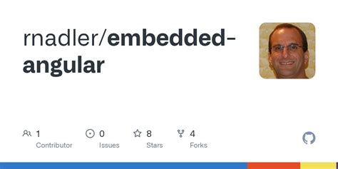 GitHub Rnadler Embedded Angular