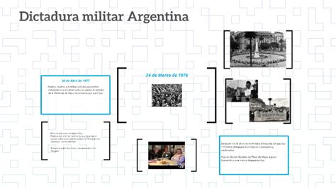 Dictadura Militar Argentina By Micaela Rosas On Prezi