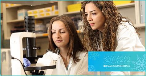 Uva Engineering On Linkedin Year In Review Uva Biomedical Engineering Launches New Ph D Training…