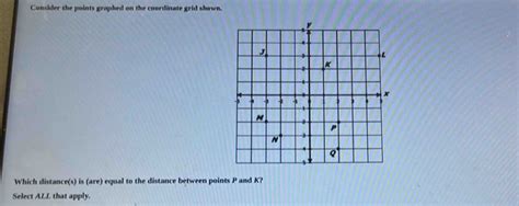 Consider The Points Graphed On The Coordinate Grid Shown Which
