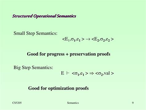Ppt Cs5205 Foundation In Programming Languages Semantics Powerpoint