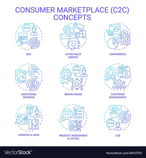 Gradient Thin Line Icon Set Representing C2c Vector Image