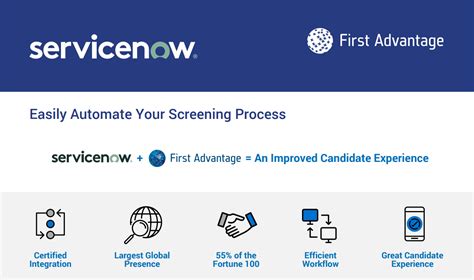 Serviceconnect Servicenow Integrations