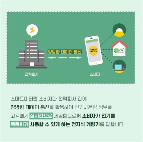 산업통상자원부 On Twitter
