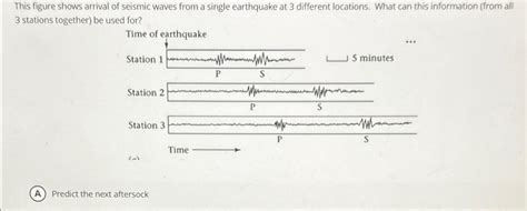 Solved This Figure Shows Arrival Of Seismic Waves From A