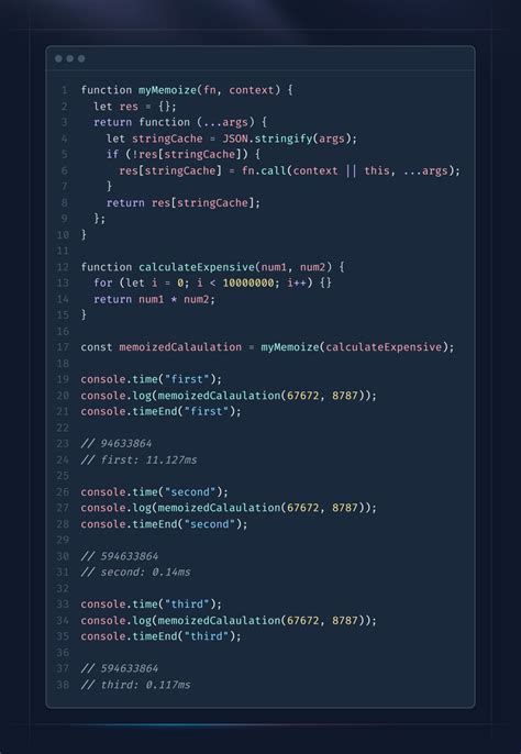 Rohit Gupta On Linkedin Javascript Performance Optimization Frontend