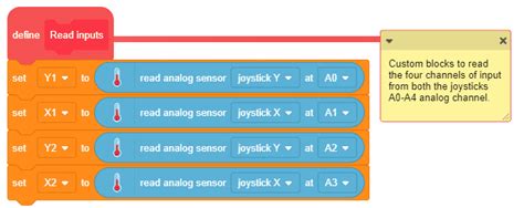 Make A Joystick Controlled Robotic Arm And Turn It Into A Diy Claw Machine Robotics Projects