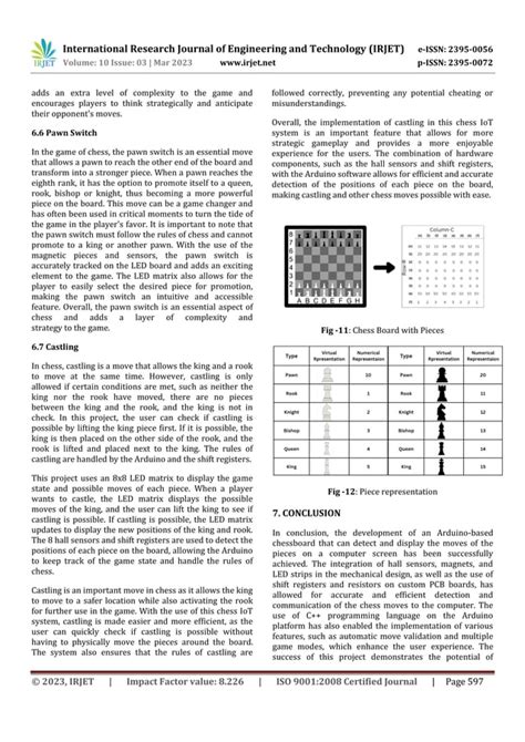 Chess IoT PDF Board Games And Puzzles Games And Puzzles