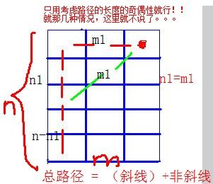 关于博弈基础知识的总结巴什博弈Bash Game威佐夫博奕Wythoff Game尼姆博奕Nim Game 巴什博弈和尼姆